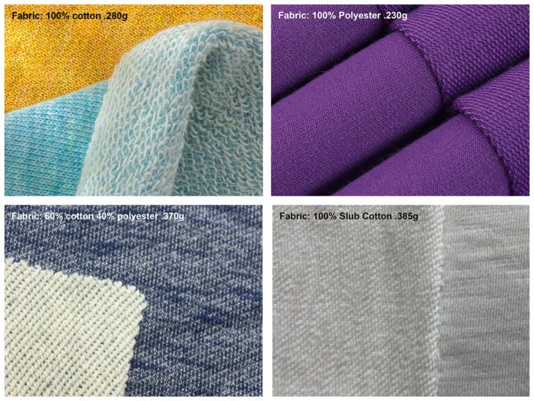 Lyocell Fabric: What It Is, Properties & Types